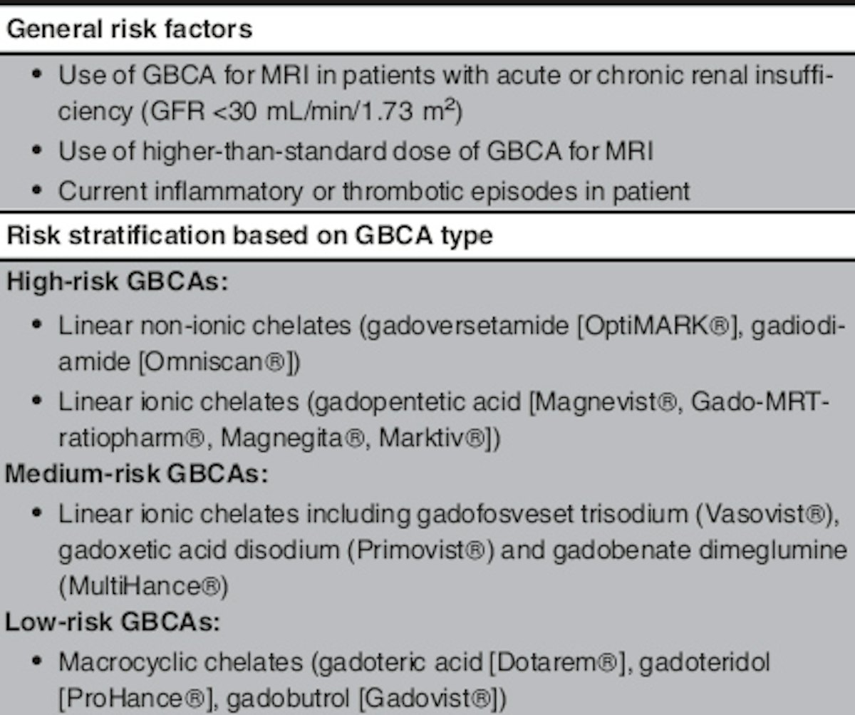 gadolinium guidelines