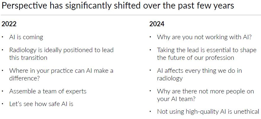 Tim Leiner gives practical tips on implementing radiology AI ...