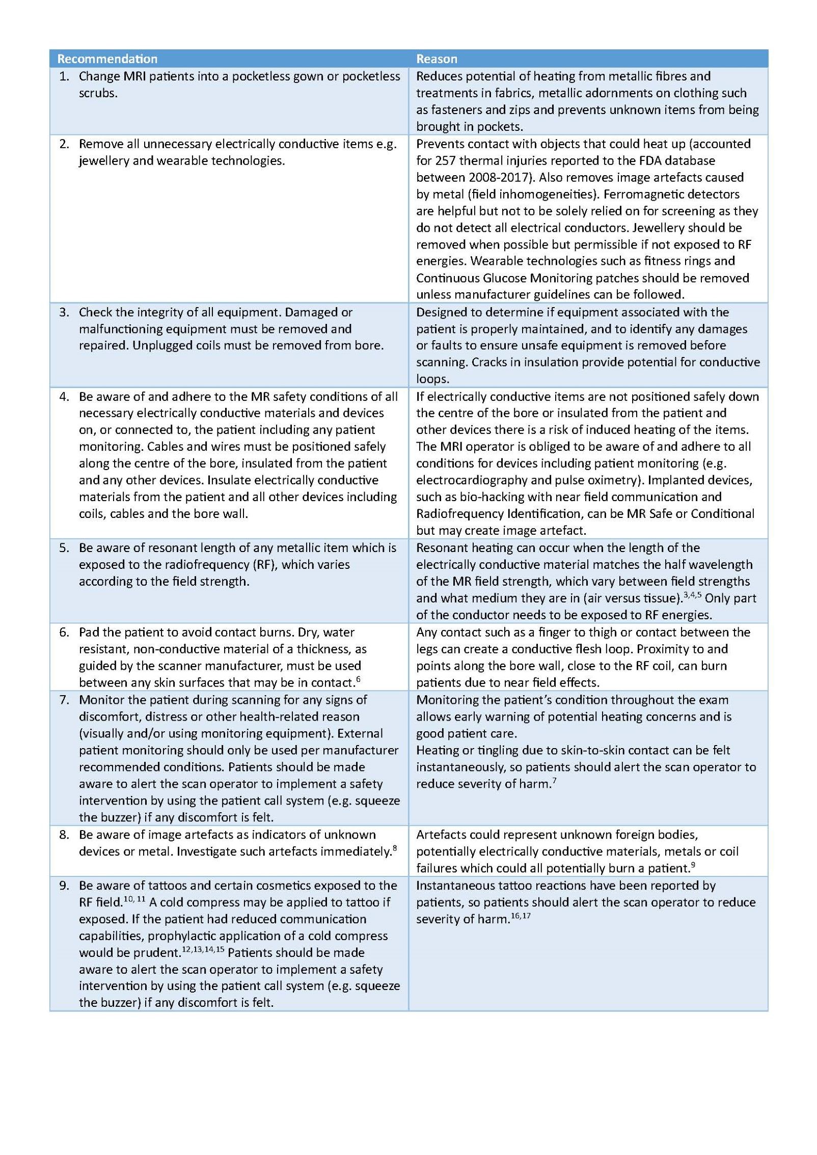 How can you prevent skin burns and boost MRI safety? | AuntMinnieEurope