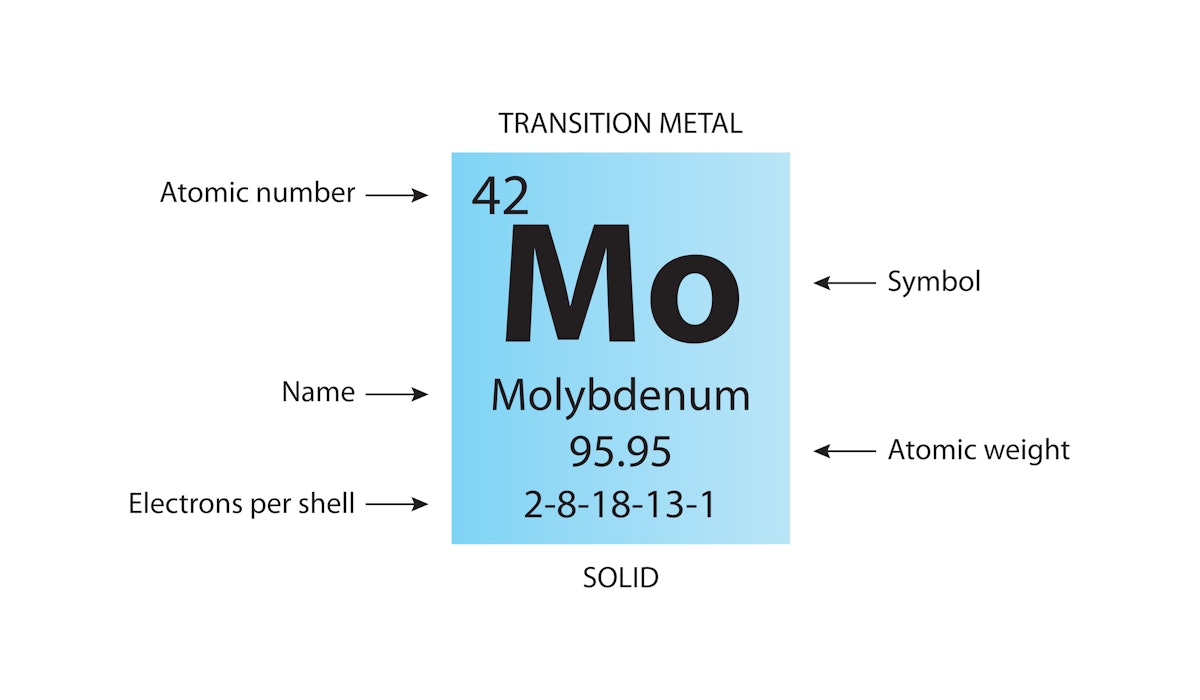 molybdenum 99